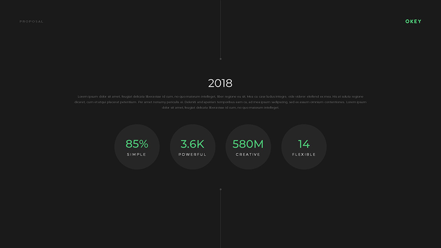 Okey Multipurpose PowerPoint Template by Jiani_design | GraphicRiver